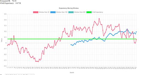 Van Tharp Position Sizing Spreadsheet Atprof