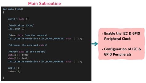 Getting Started With I2c Code Example Embeddedwala