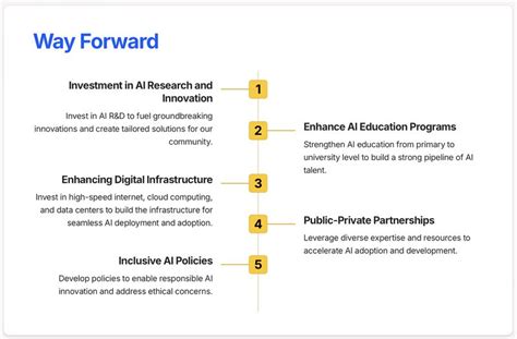 I Was Honored To Be A Facilitator At The Workshop Hosted By Bongohive Consult During The Mozilla