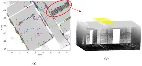 Sensors Free Full Text Space Subdivision In Indoor Mobile Laser Scanning Point Clouds Based