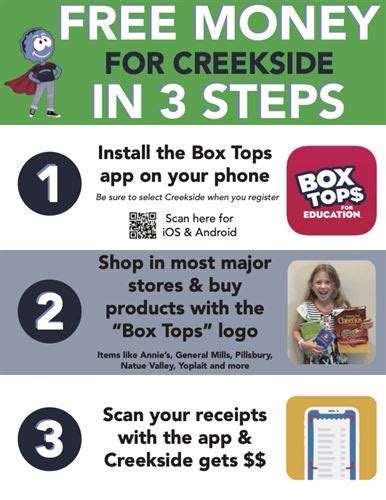 Box Tops For Education