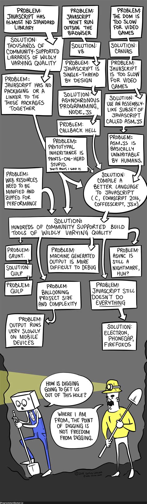 that s why i don t like web dev