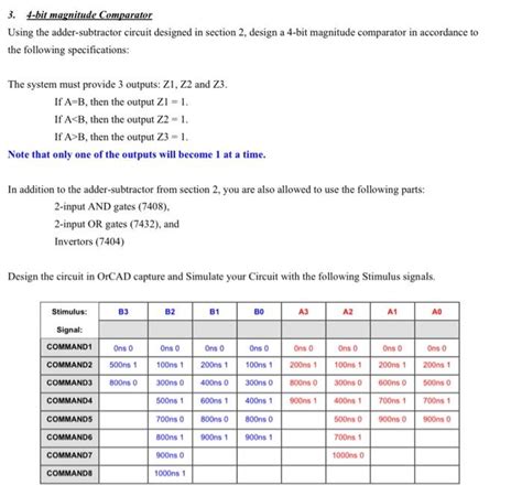 Solved 3 4 Bit Magnitude Comparator Using The Chegg Com
