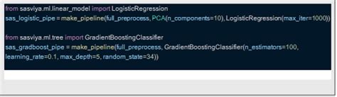 Python Ml Pipelines With Scikit Learn A Beginners Guide Sas Users