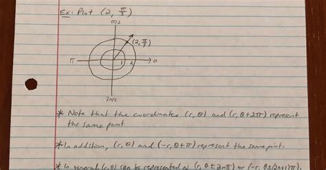 Professor Franks Math Blog Part 4 Polar Coordinates Notes