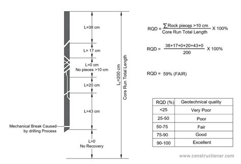 Composite Materials Classification Properties Merits And Demerits