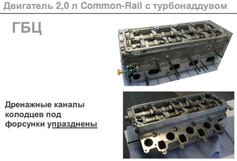 Двигатель 2,0 л Common-Rail с турбонаддувом Фольксваген Транспортер Т5 ...