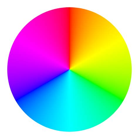 Color Wheel Chart Primary Secondary Tertiary