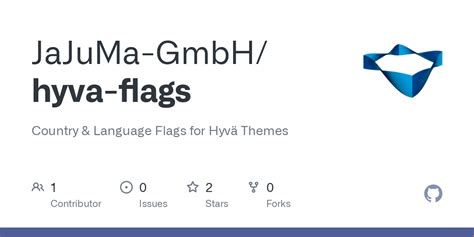Github Jajuma Gmbh Hyva Flags Country Language Flags For Hyv Themes
