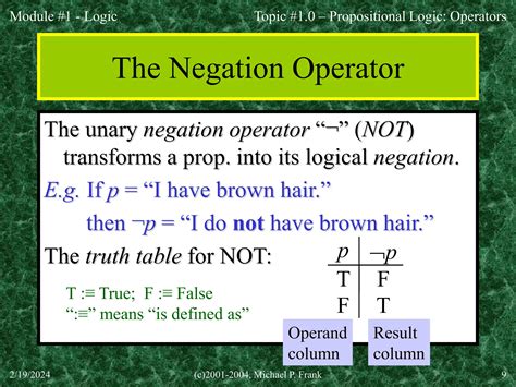 Logic Mathematics In The Modern World Ppt Chemistry Science