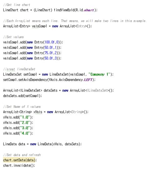 MPAndroidChart 튜토리얼 1
