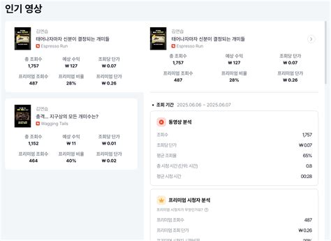 짤스튜디오 단가 2025년 6월 기준 유튜브 채널 공개 성공기록 Page To Success