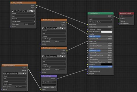 Export Obj Files With Textures For Cinema D And Import To Blender