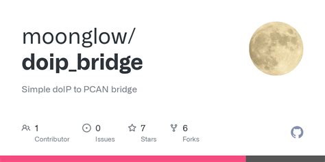 Github Moonglow Doip Bridge Simple Doip To Pcan Bridge