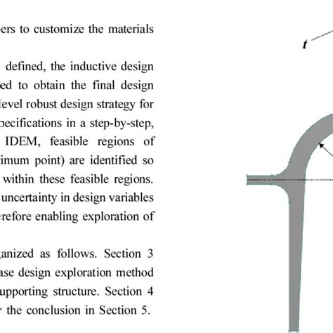 Topology Optimization Under Various Combinations Of Objectives And