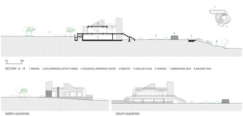 Circular Architecture Design The Vision Behind Circular Loop By Haengunsiwoo Architects