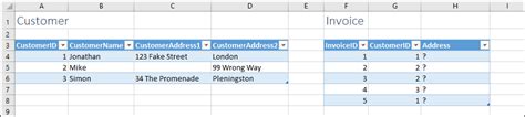 Using VLOOKUP If Column Is Blank Get Value From Column TheSmartMethod Com