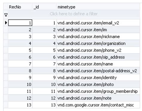 Android基础教程——从入门到精通（上）安卓开发入门到精通oymn的博客 Csdn博客