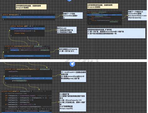 【java】集合（一）单列集合list Csdn博客
