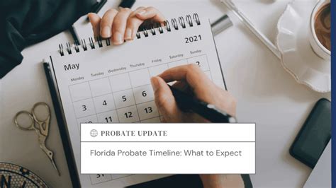 Florida Probate Timeline What To Expect Estate Planning And Probate Attorneys