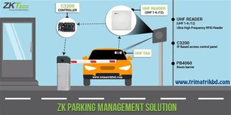 IP Camera Pre Smart License Plate Recognition Cameras At In Kochi