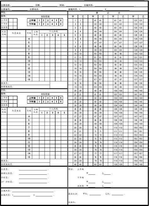 上下半场篮球记录表word文档在线阅读与下载无忧文档