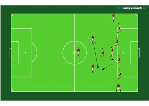 Base de datos de ejercicios de fútbol con más de 300 ejercicios para su