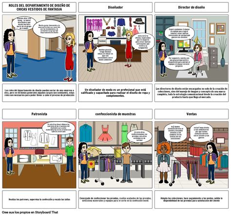 Roles del departamento de diseño Storyboard by 24d87c49