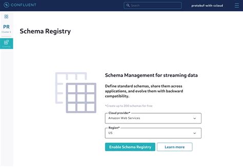 How To Use Protobuf In Confluent Cloud