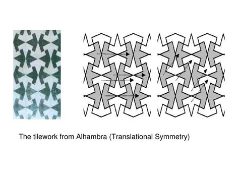 Rahul Priyadarshi Sahai On Linkedin Maths For Arts