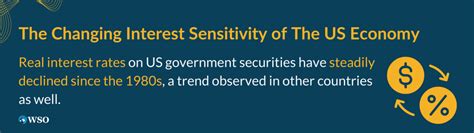Interest Rate Sensitivity Overview How To Measure Example Wall Street Oasis