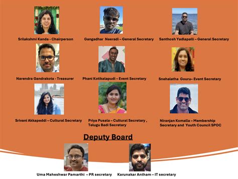 Stc Board 2024 Stc
