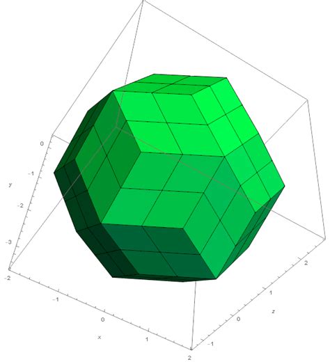 Three Dimensional Quasicrystals
