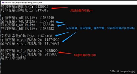 C核心编程：内存分区模型c内存分区模型 Csdn博客