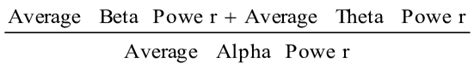 Represents The CLI Values For Each Subject Whereas Fig 7 Illustrates Download Scientific