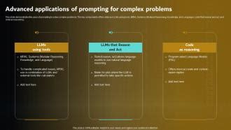 Prompt Engineering PowerPoint Presentation And Slides PPT Slide SlideTeam