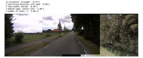 Transfer Learning With Pytorch Assessing Road Safety With Computer