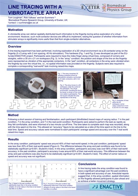 pdf line tracing with a vibrotactile array