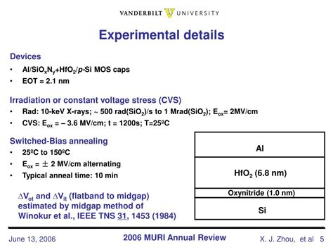 Ppt Effects Of Switched Bias Annealing On Charge Trapping In Hfo2