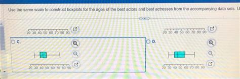 Solved Data Tableuse The Same Scale To Construct Boxplots