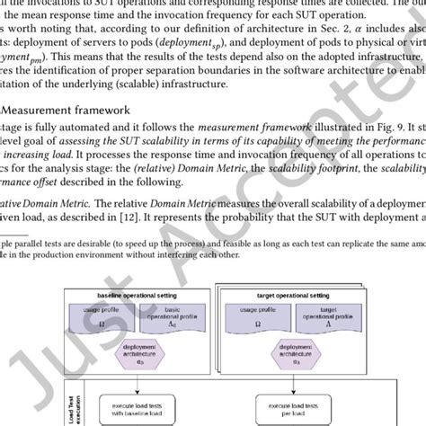 Ddd Refinement Through Actor Driven Decomposition Applied To Operations Download Scientific