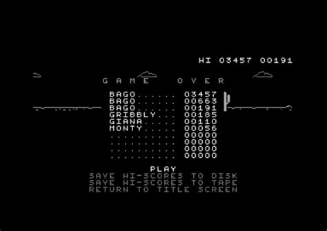 CommodoRex By Commocore
