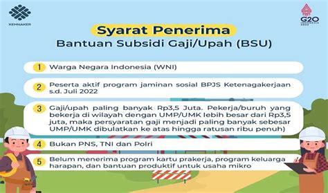 Dana BSU Sebesar Rp Ribu Akan Segera Cair Awal Tahun Ini Cek Syaratnya