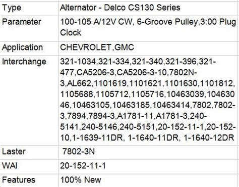 OEM NO 20 152 11 1 7802 3N 321 1034 321 334 321 340 321 396 321 477