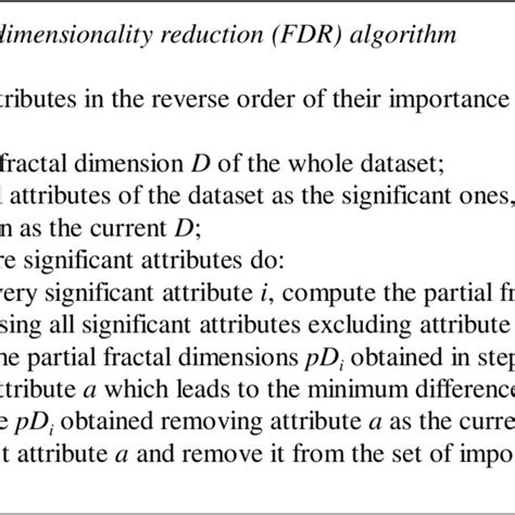 Fractal Dimensionality Reduction Fdr Algorithm Download Scientific Diagram