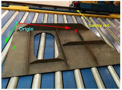 Jmse Free Full Text Gird Based Line Segment Detector And