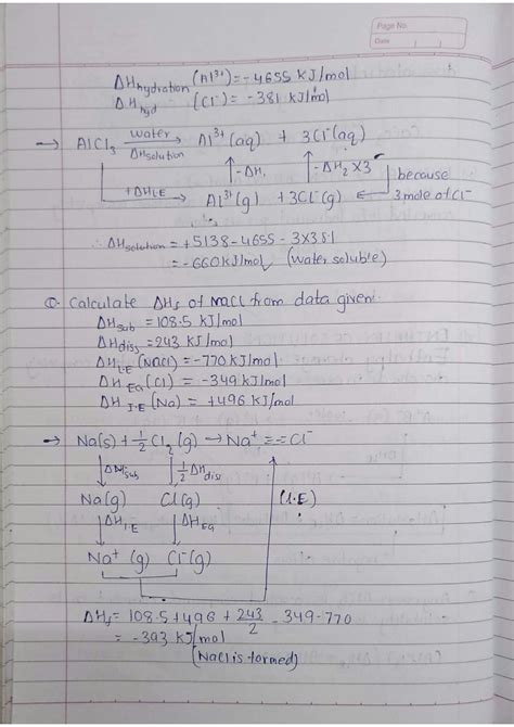 Solution Periodic Table Studypool