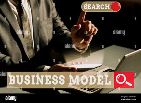 Handwriting Text Business Model Business Concept Model Showing How A