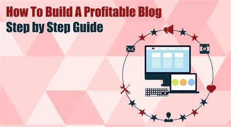 How To Build A Profitable Blog