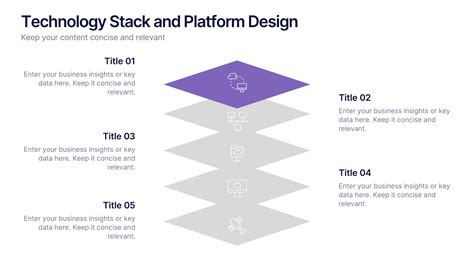 Product Life Cycle Infographic Presentation Template